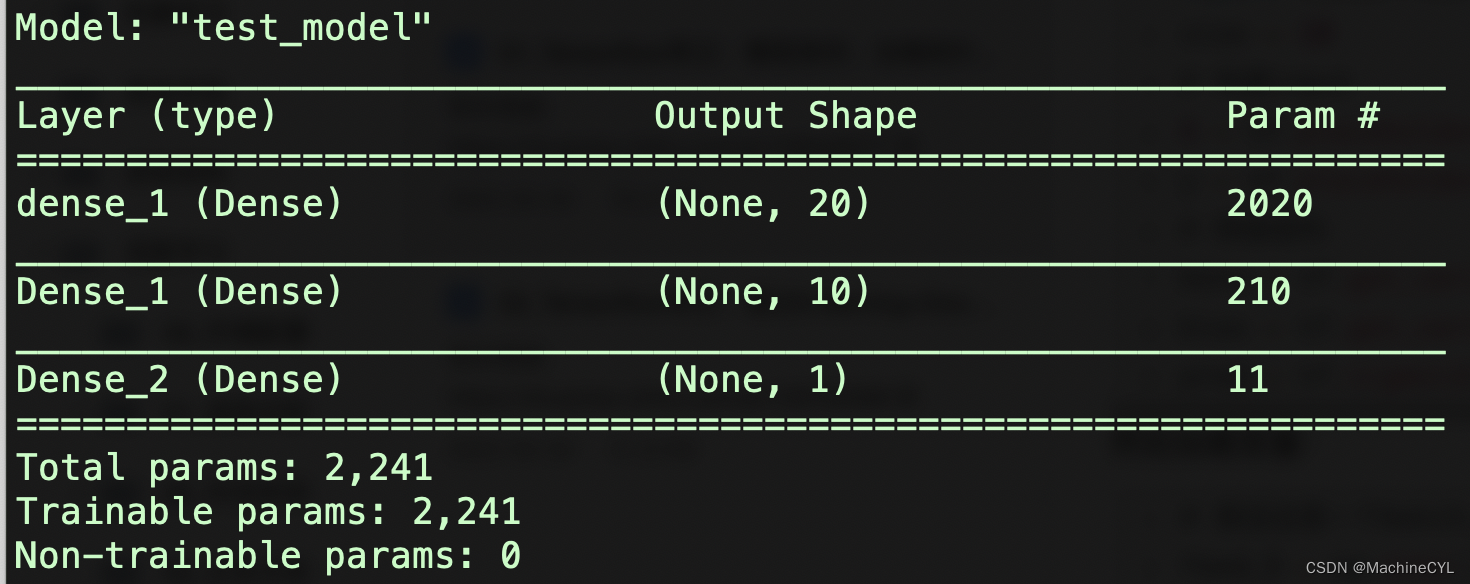 【Tensorflow|Keras】获取模型指定层的输出_kares怎么指定model中的输出-CSDN博客