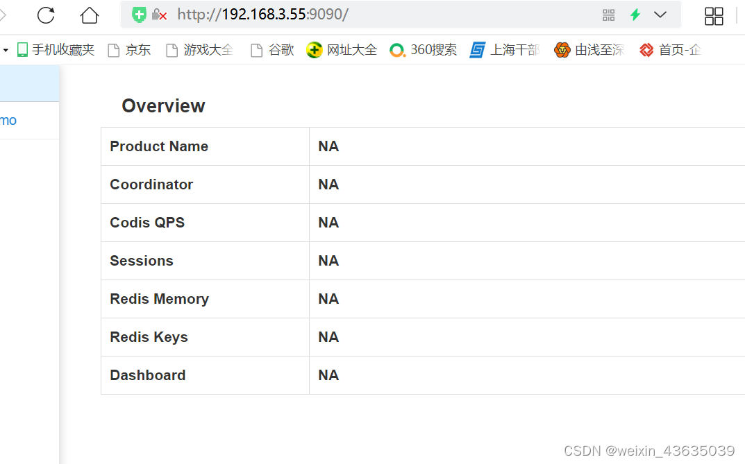 codis_codis dashboard-CSDN博客