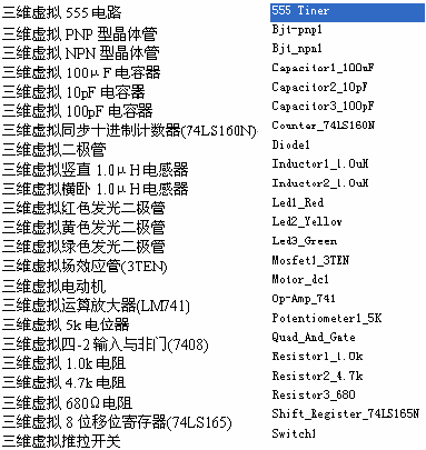 Multisim元件库介绍以及中英文全面解析_multisim元器件图标大全-CSDN博客