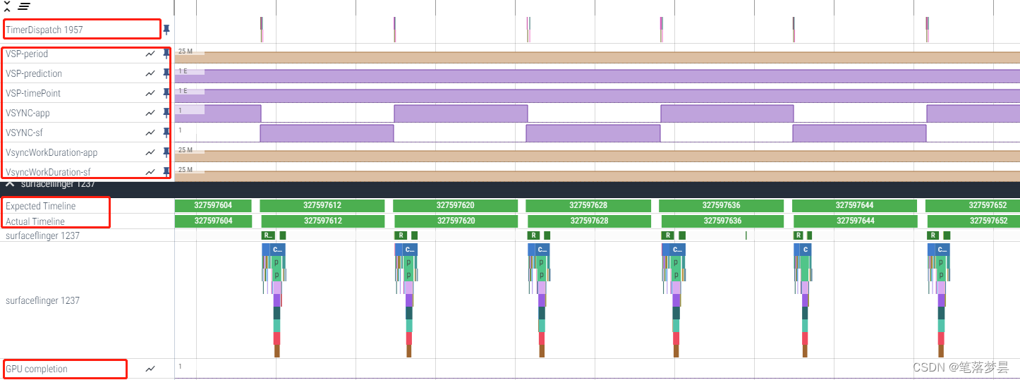 SurfaceFlinger TimeStamp