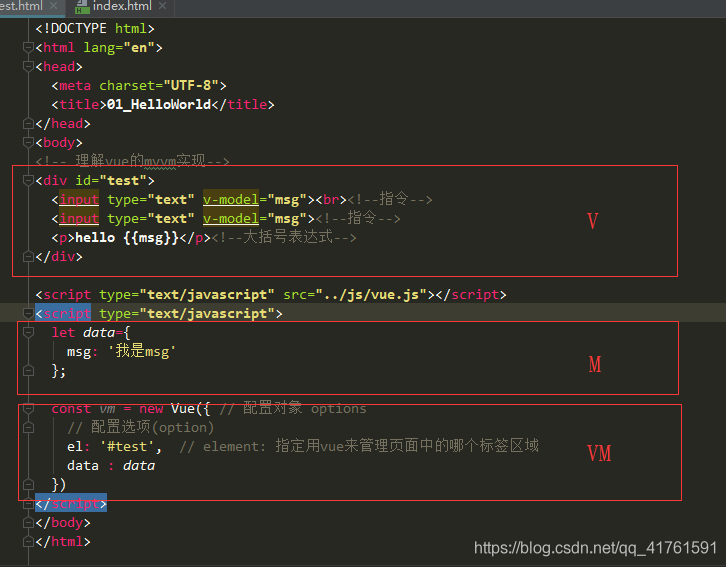 MVC框架理解与（Django里为MVT和VUE的MVVM模型）-CSDN博客