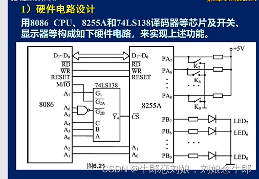 微机原理8086 8255应用 实验1_es86pciu+平台做8255a中断控制器实验-CSDN博客