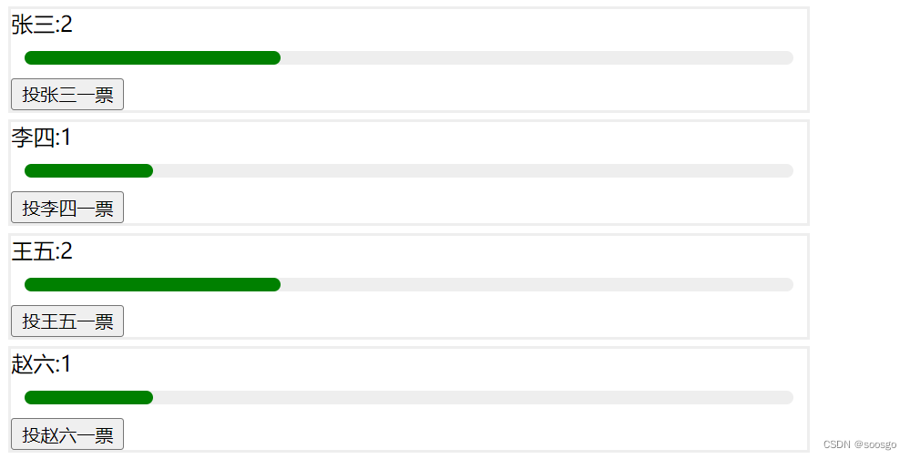 vue组件_vue prev和curr是什么意思-CSDN博客