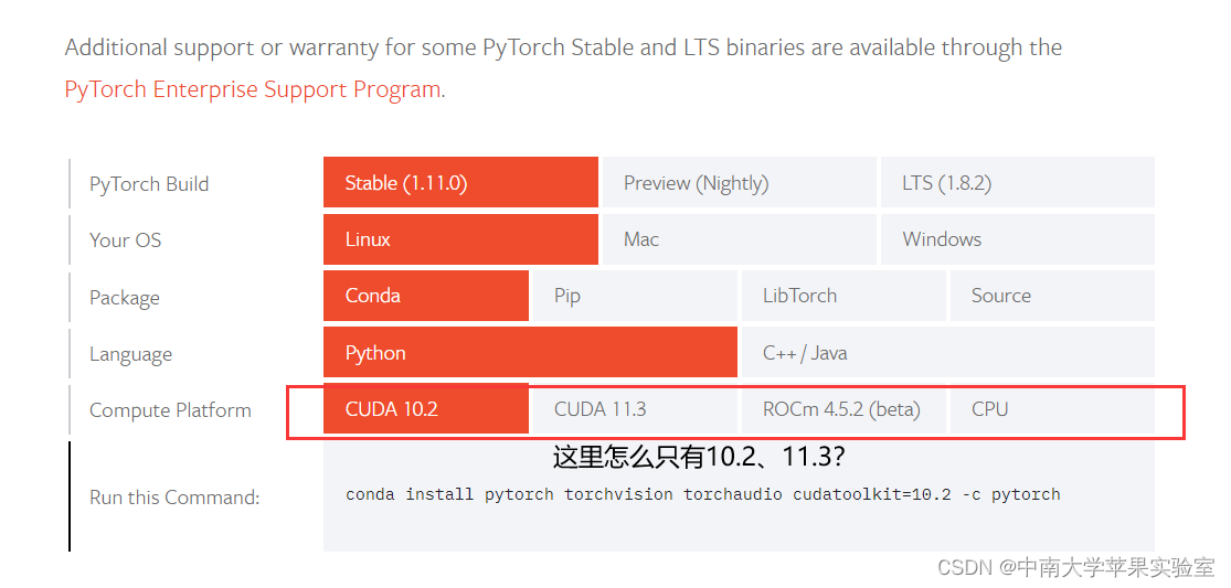 Pytorchgpu配环境原理：cudacudnnpytorch配环境的每一步到底干了些什么？pytorch Cudnn Csdn博客 