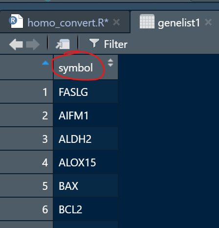 不同种属之间 同源基因的批量转换（R语言）_r homologene-CSDN博客