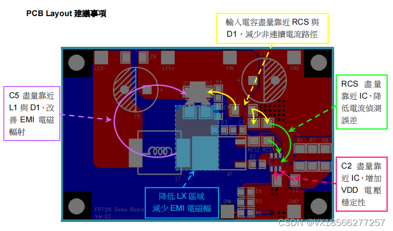 LED降压恒流 FP7126 8.5-100V输入 外置MOS管 带PWM调光 汽车LED前大灯驱动芯片_fp7125恒流电路图-CSDN博客