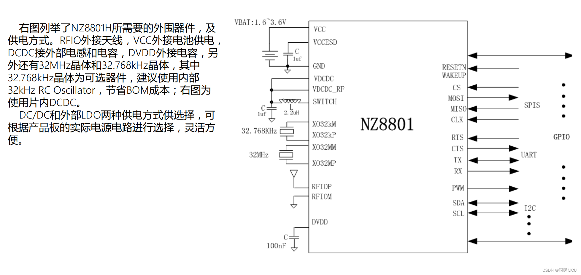 国民技术蓝牙芯片WB系列_国民科技 蓝牙-CSDN博客