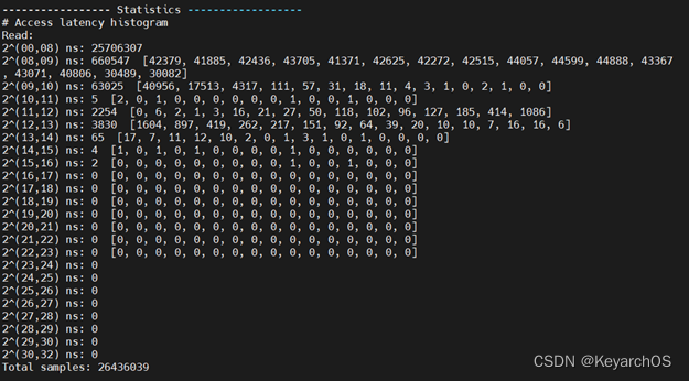 KeyarchOS内存基准测试benchmark之pmbench-CSDN博客