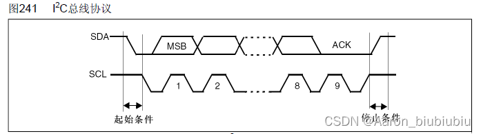IIC原理学习笔记_scl和sda分别和谁连接-CSDN博客