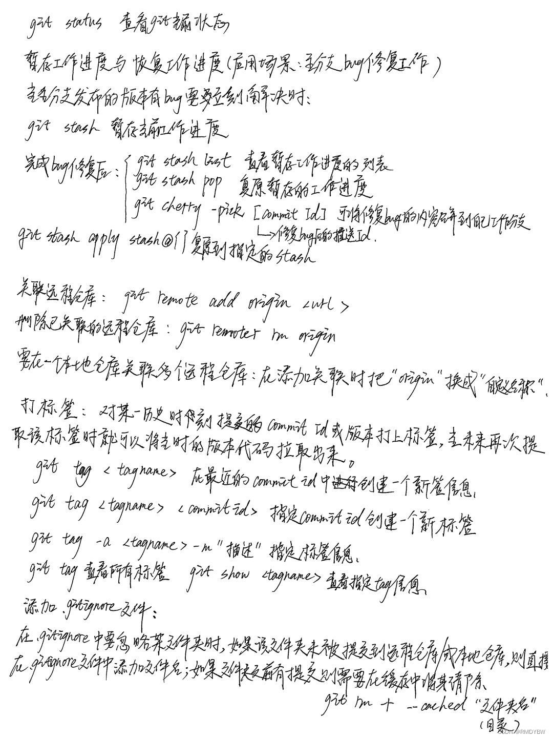 Git学习笔记——入门必看 Csdn博客