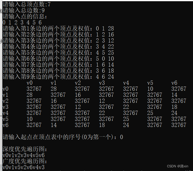 数据结构图的操作与实现c++_void createudn(graph &g)-CSDN博客