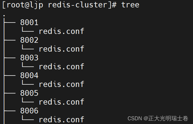 Redis分布式部署-CSDN博客
