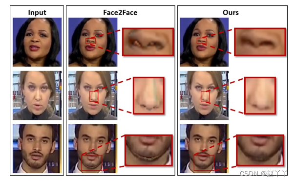 FaceForensics: A Large-scale Video Dataset for Forgery Detection in Human Faces论文阅读笔记-CSDN博客