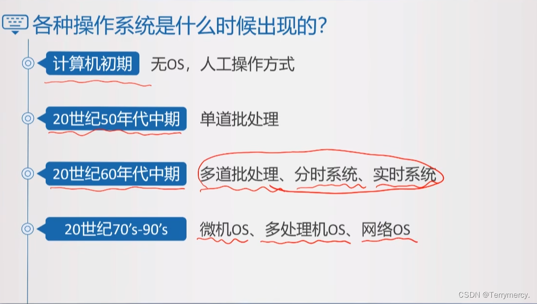 操作系统 第一章 操作系统引论 Csdn博客