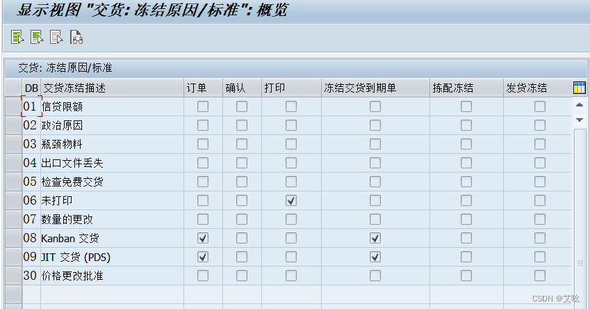SAP 需求传输_sap mrp 合并 需求-CSDN博客
