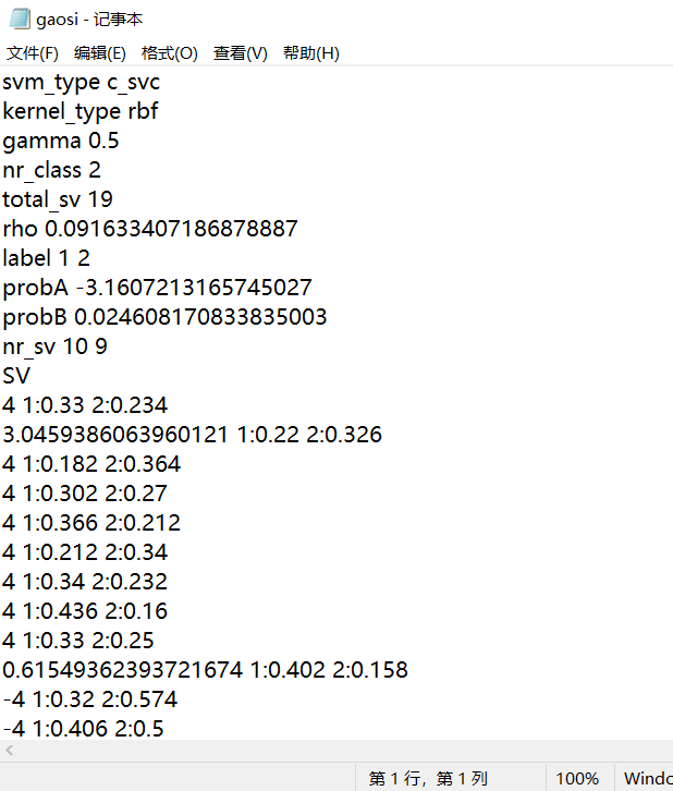 libsvm获得决策函数模型_svm.read.problem-CSDN博客