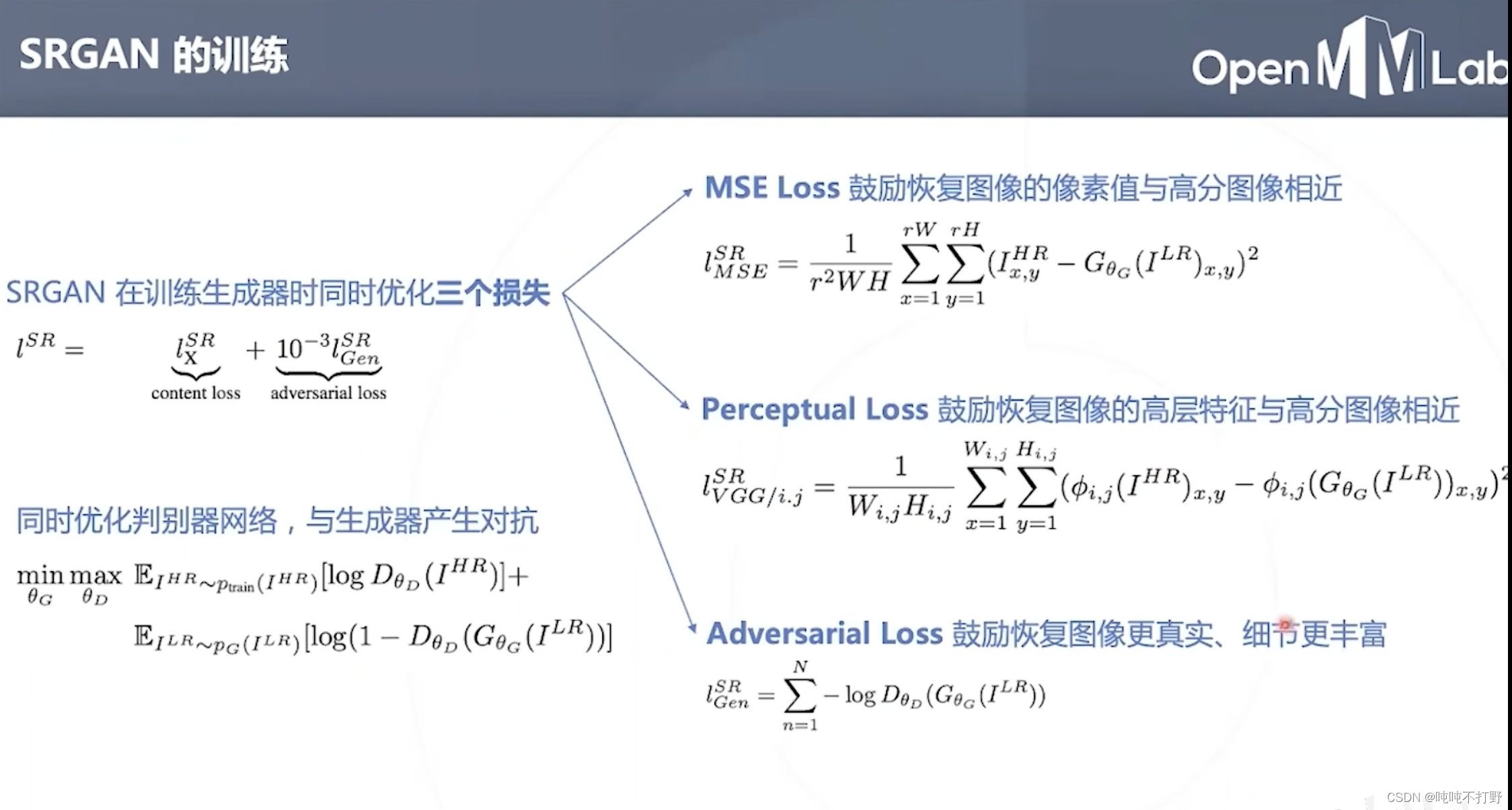 OpenMMLab-AI实战营第二期——6-1. 底层视觉与MMEditing_openmmlab gan-CSDN博客