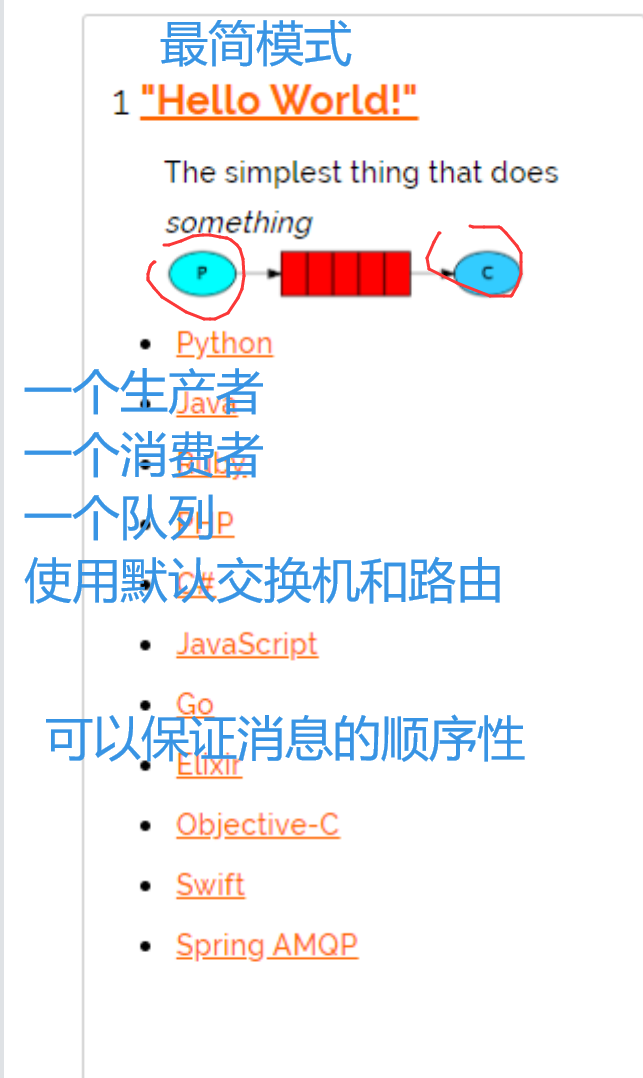 RabbitMQ消息队列_rabbitmq envelope-CSDN博客