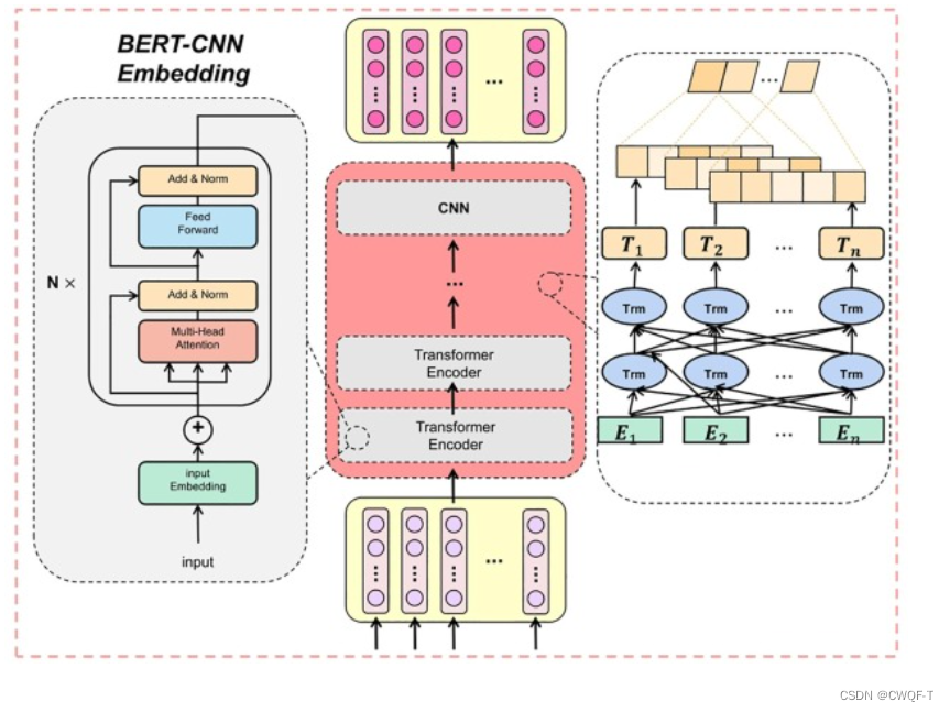 药物靶标相互作用（四）_grad-aam-CSDN博客