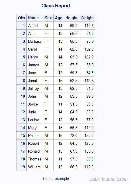 sas学习之 易混淆函数_sas代码replace什么意思-CSDN博客