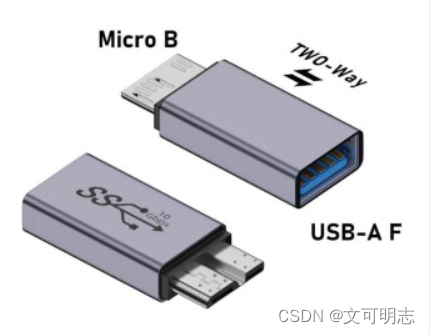 2.7通用串行总线 USB Universal Serial Bus_usb总线-CSDN博客