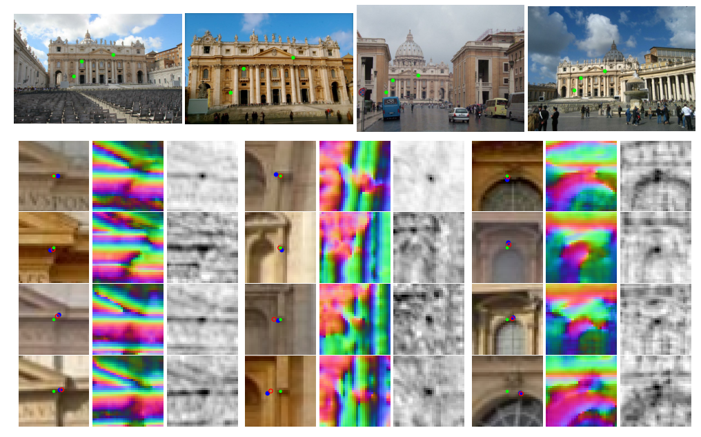 论文阅读 2021 —— Pixel-Perfect Structure-from-Motion with Featuremetric ...