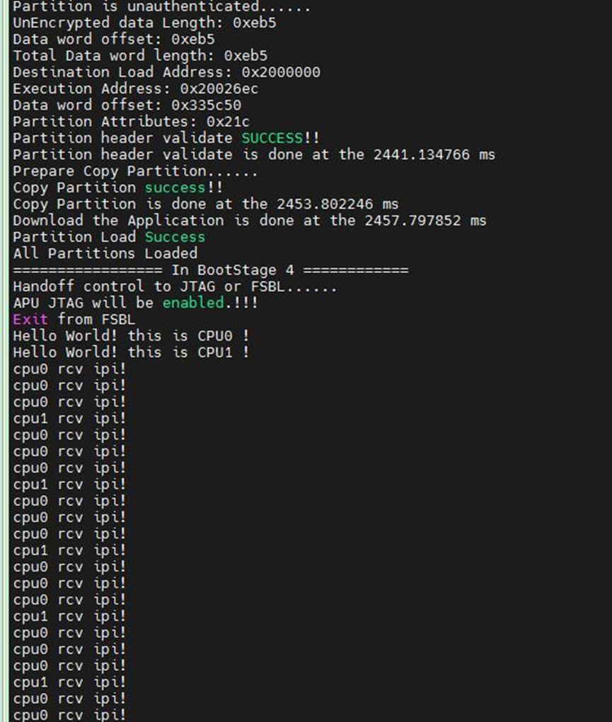 Zynq Linux移植学习笔记之54 国产zynq核间通信实现 Csdn博客