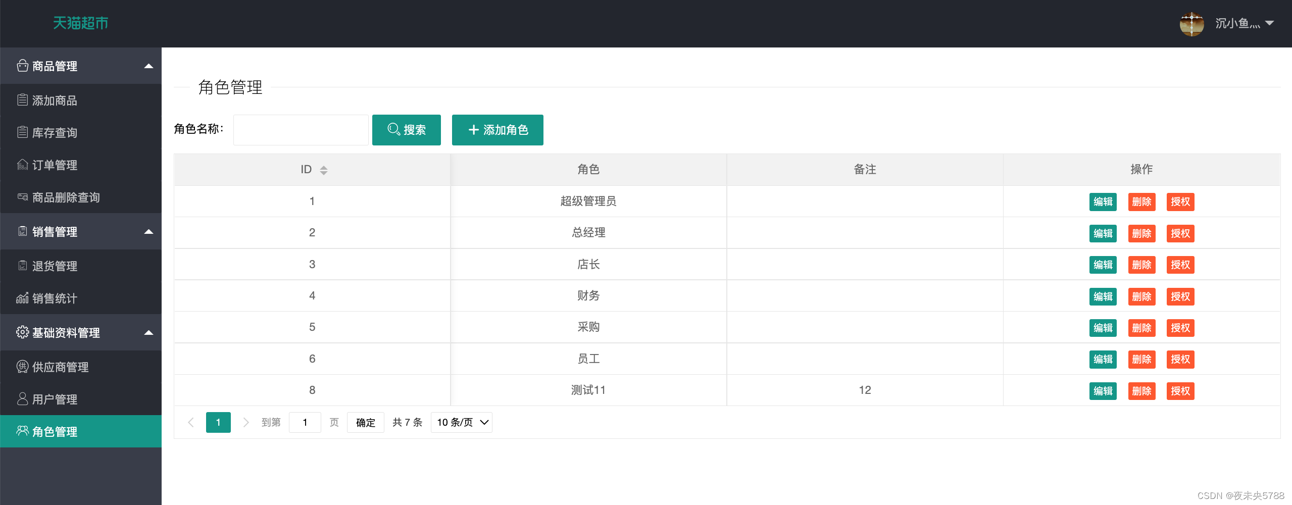 Java项目：ssm超市管理系统_hm-service 黑马商城-CSDN博客