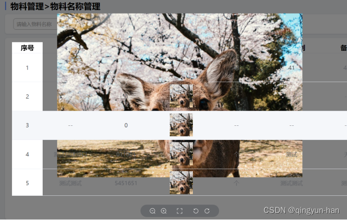 图片实现鼠标悬浮蒙层、遮罩层,element 的 Table 中使用 Image 组件并实现预览放大,解决 图标 Icon 遮挡图片预览放大事件。el Table遮盖el Image里放大 6205