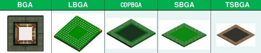 芯片封装技术_wafer on wafer-CSDN博客