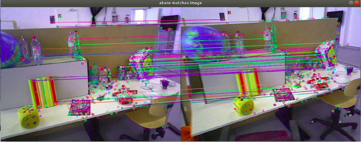 ORB+GMS、FREAK+GMS、BRISK+GMS、AKAZE+GMS特征点结合使用方法-CSDN博客