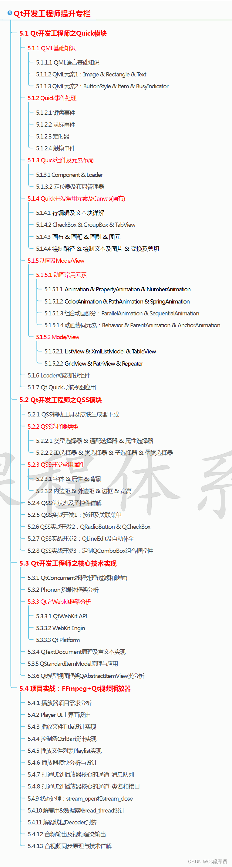 C Qt开发学习规划路线 C Qt学习路线 Csdn博客
