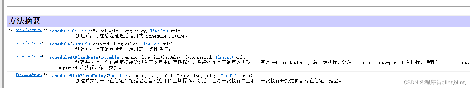 Java定时任务最详细讲解普通项目spring项目java 定时任务 需要在for循环里每一个单条处理加try Catch吗 Csdn博客