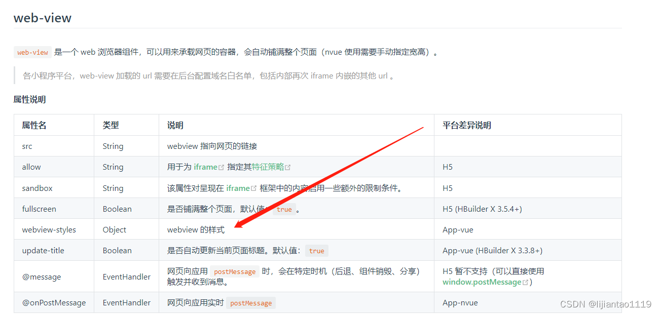 解决uniapp写app时想在webview页添加其他元素不显示问题uniapp Webview 不显示 Csdn博客 