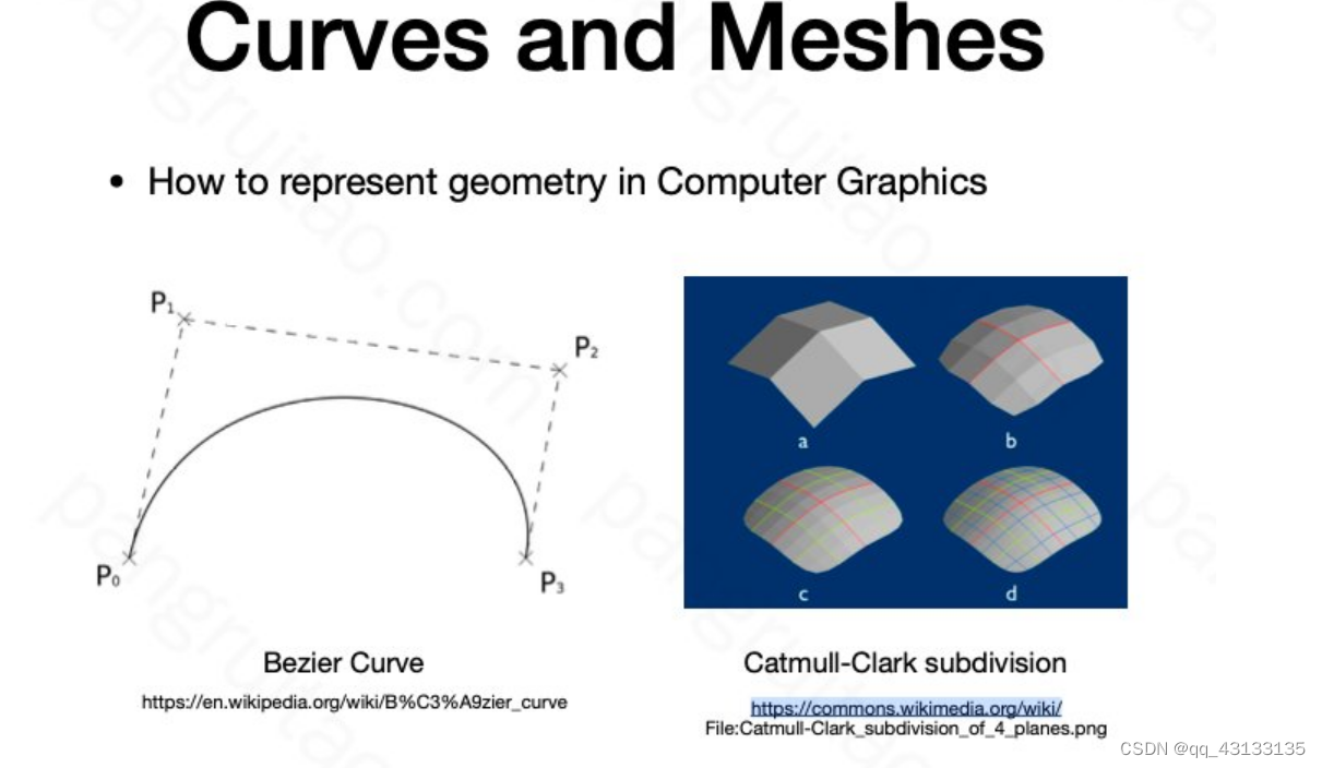 GAMES101-计算机图形学基础 1-4-CSDN博客