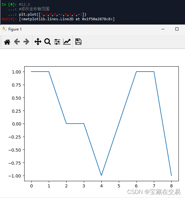 Python量化学习笔记12——量化投资——以python为工具 Part01 C12 常用第三方库matplotlib库与数据可视化 Python第三方库实现量化投资的多因子模型在
