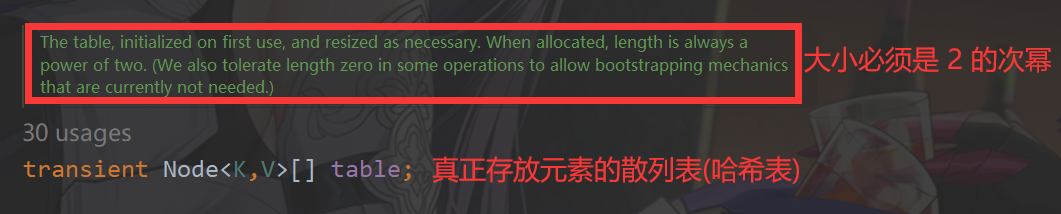 【DS】 HashMap 详解_dsmap算法-CSDN博客