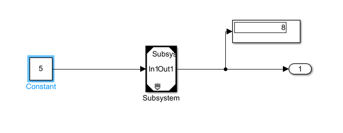 PROTECT MODEL的创建过程_slxp-CSDN博客