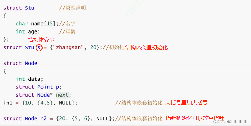 再学结构体结构体括号后面的是什么 Csdn博客 
