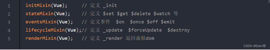 Vue实例挂载的过程 Csdn博客