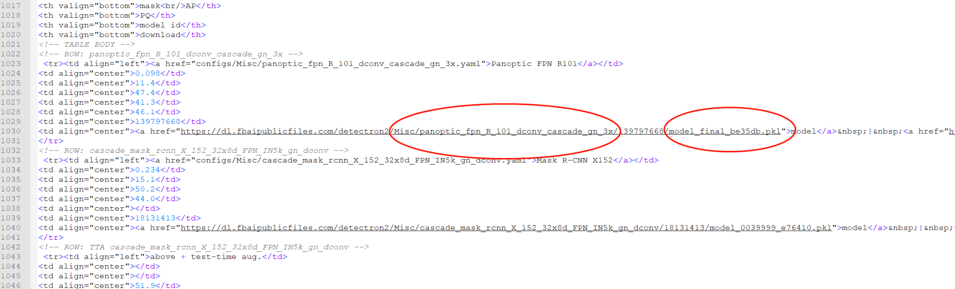 detectron2在linux上安装_linux安装detectron2-CSDN博客