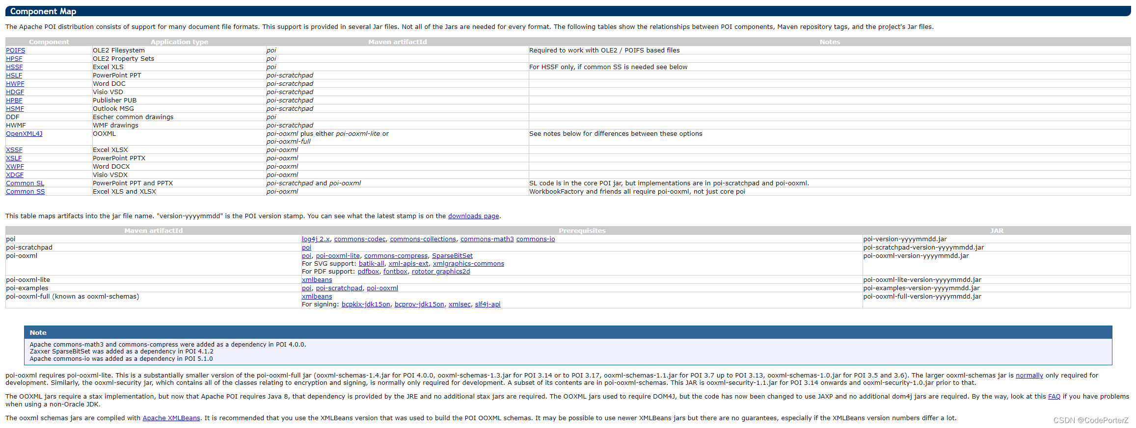 POI-TL生成带有表格word的坑 POI重复依赖_org.apache.poi和com.deepoove有没有依赖冲突-CSDN博客