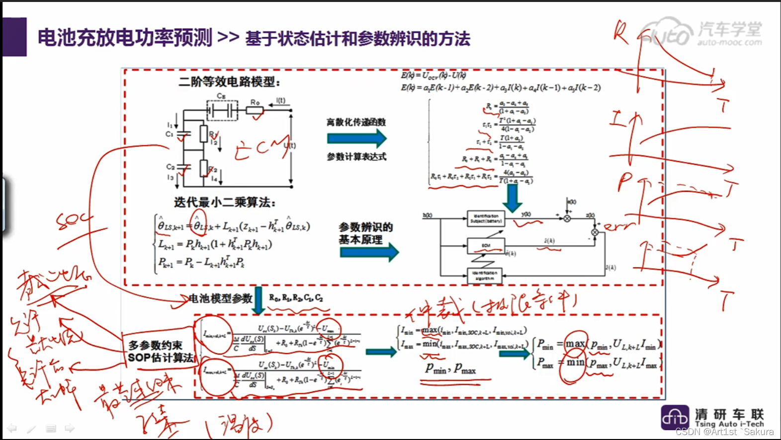 SOP学习_sop计算-CSDN博客