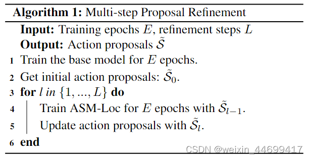 ASM-Loc Action-aware Segment Modeling for Weakly-Supervised Temporal Action Localization_asm-loc ...