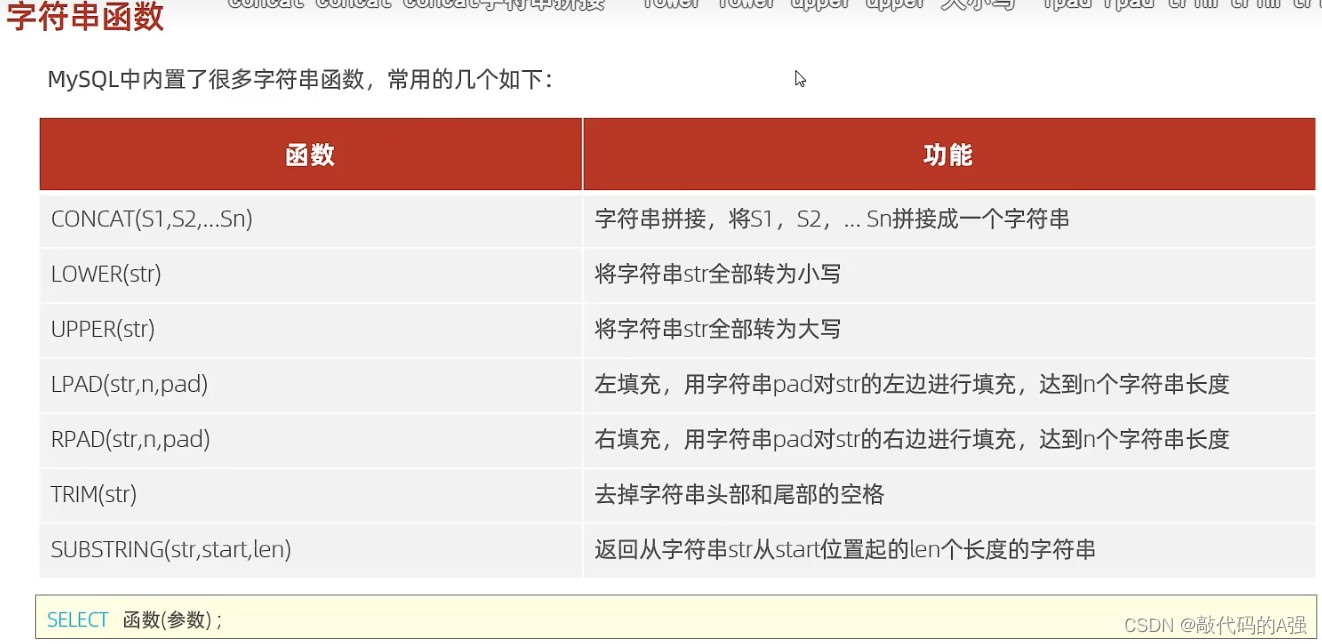 Mysql学习 基础篇 函数 函数通过数据库的函数生成一个六位数的的随机验证码 Csdn博客