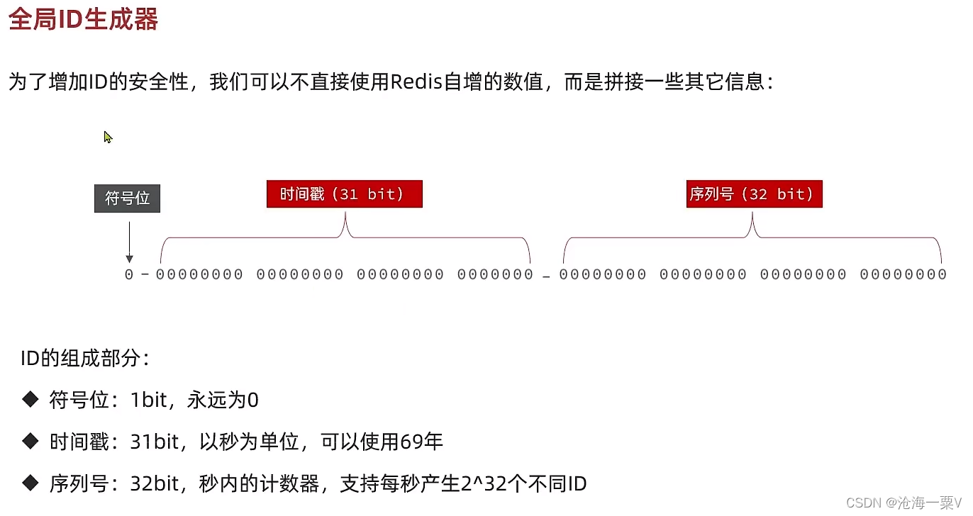 Id生成策略——基于redis生成全局唯一id,单体、集群、分布式均适用idgen Java Redis Csdn博客