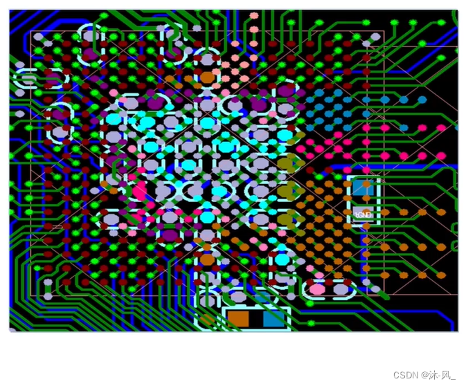 【EMC的实战应用和高速高密度PCB设计的方法与思路】_高速电路 pcb 的 emc 设计考虑-CSDN博客