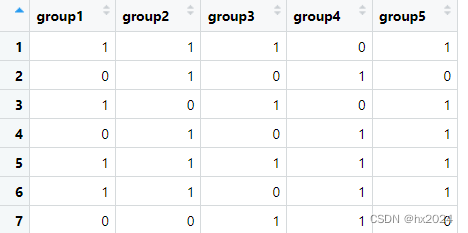 upset图：多个集合交集可视_upset图顺序-CSDN博客