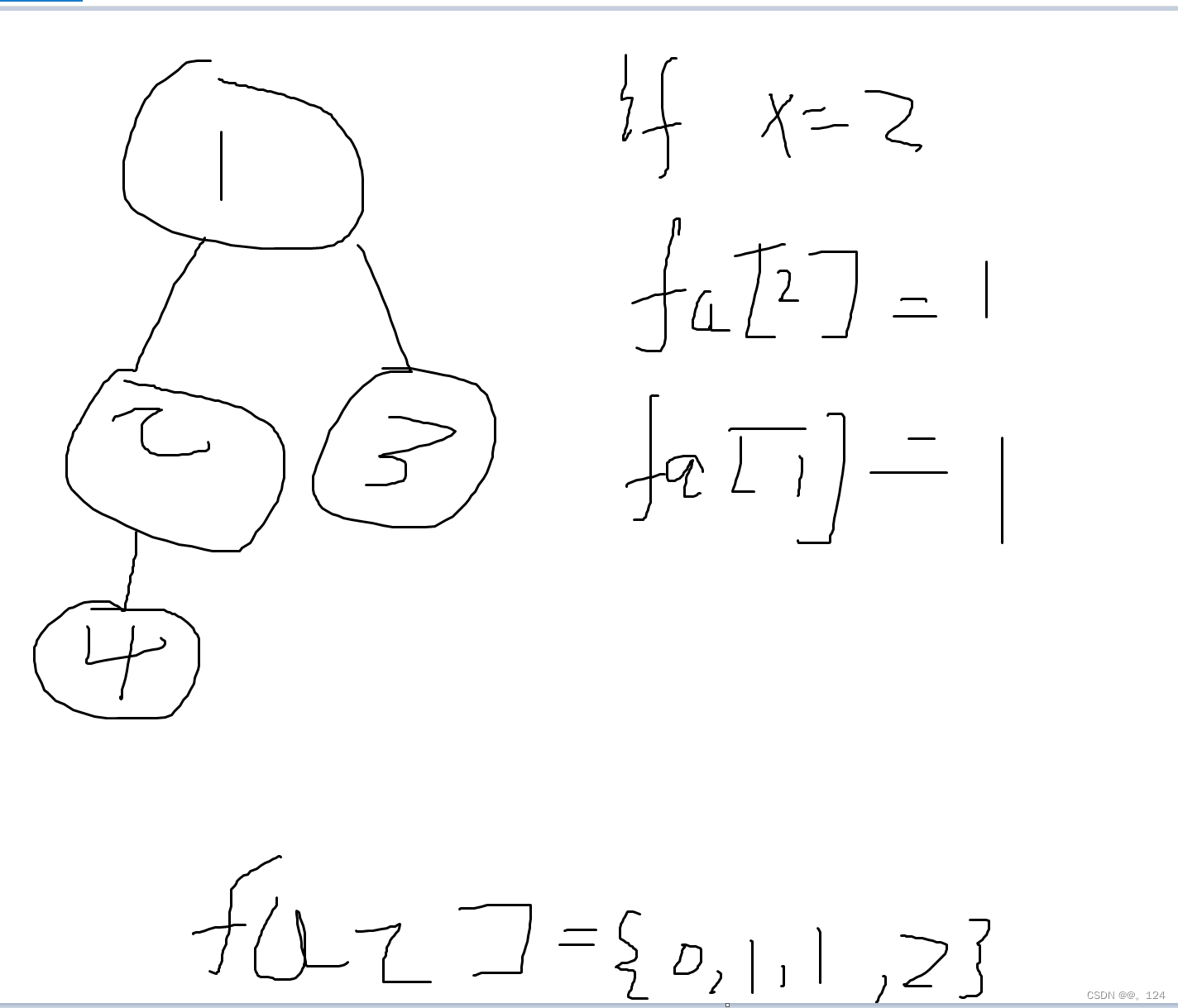 学习日记（1.5）-CSDN博客