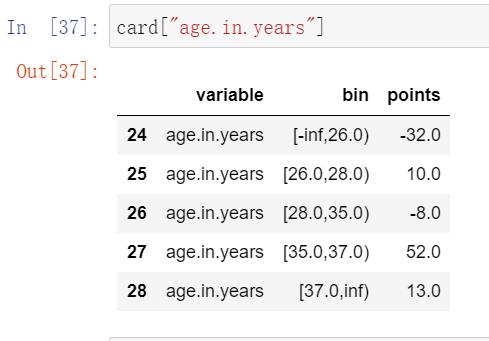 评分卡建模工具scorecardpy全解读_scorecardpy woebin的参数-CSDN博客